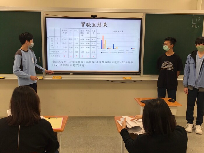 本校112學年校內科學展覽會成績公告